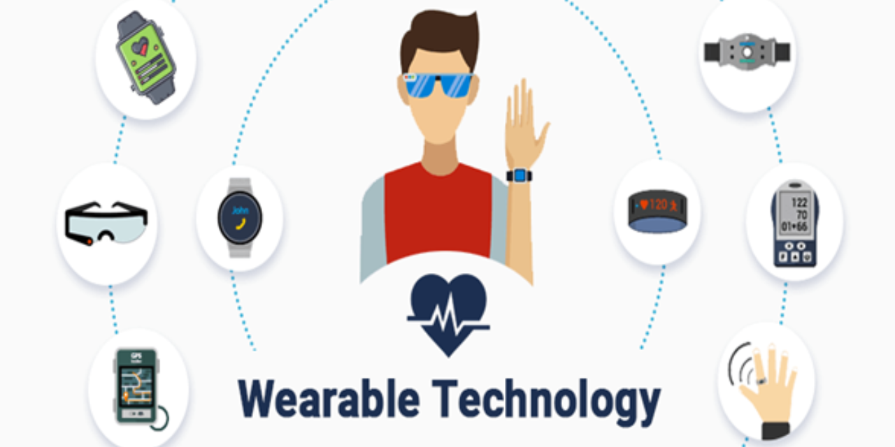 Wearable Tech 2031: A Deep Dive into Market Dynamics, Opportunities ...