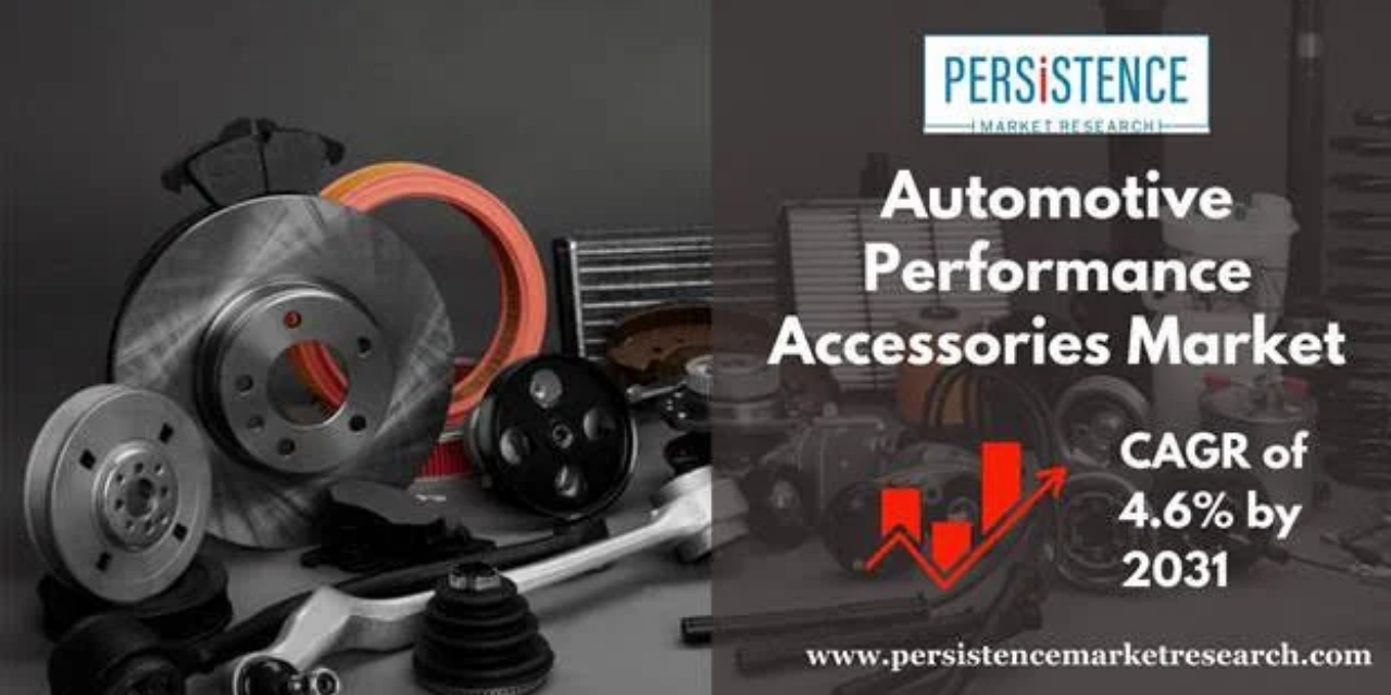 Automotive Performance Accessories Market