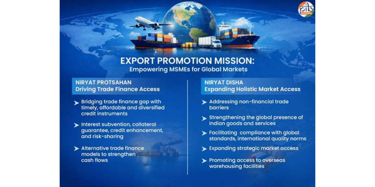 Export Promotion Mission: Building an Integrated Pathway for MSMEs in ...